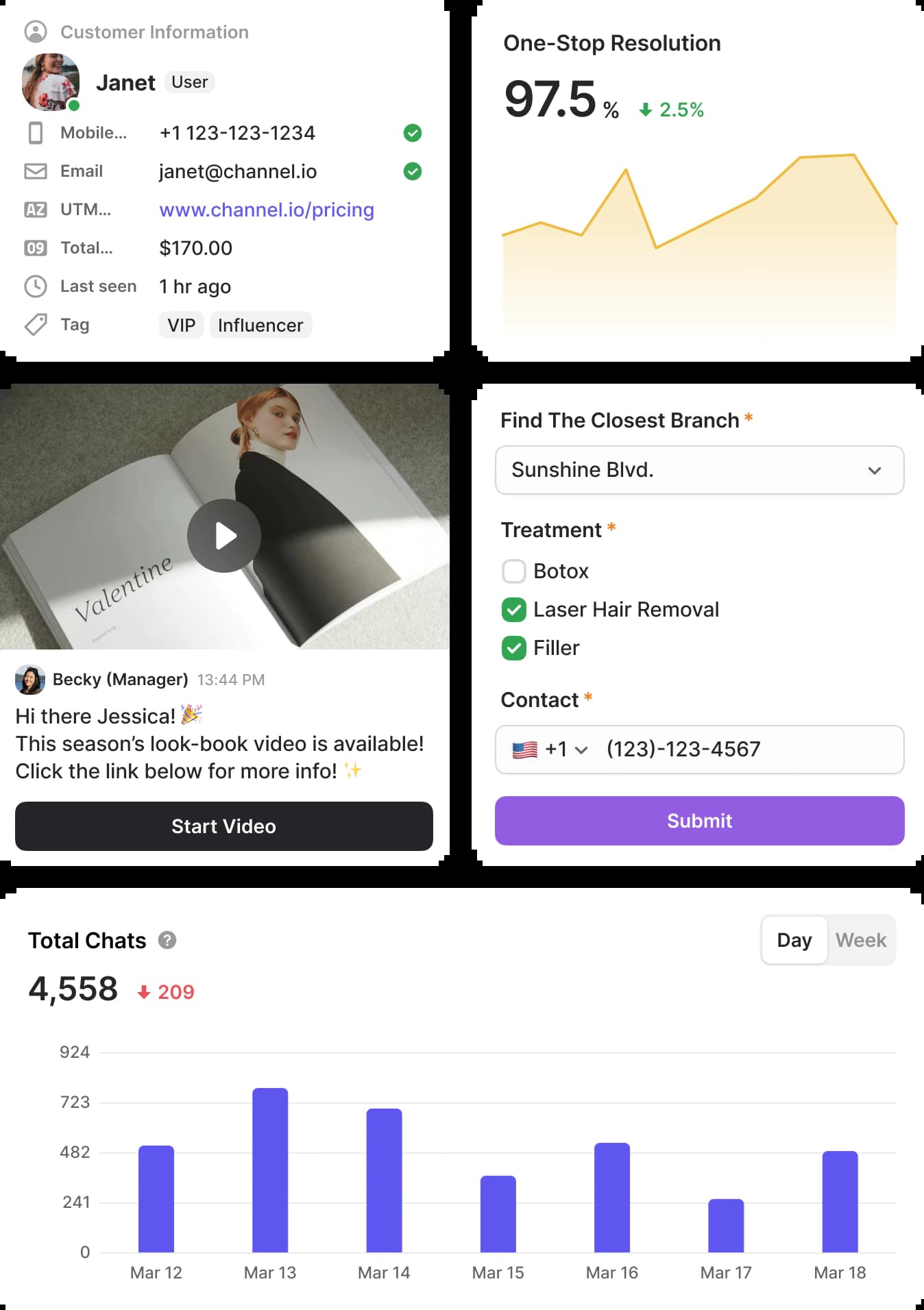 Channel.io - A CRM based Live Chat, Team Chat & Chatbot